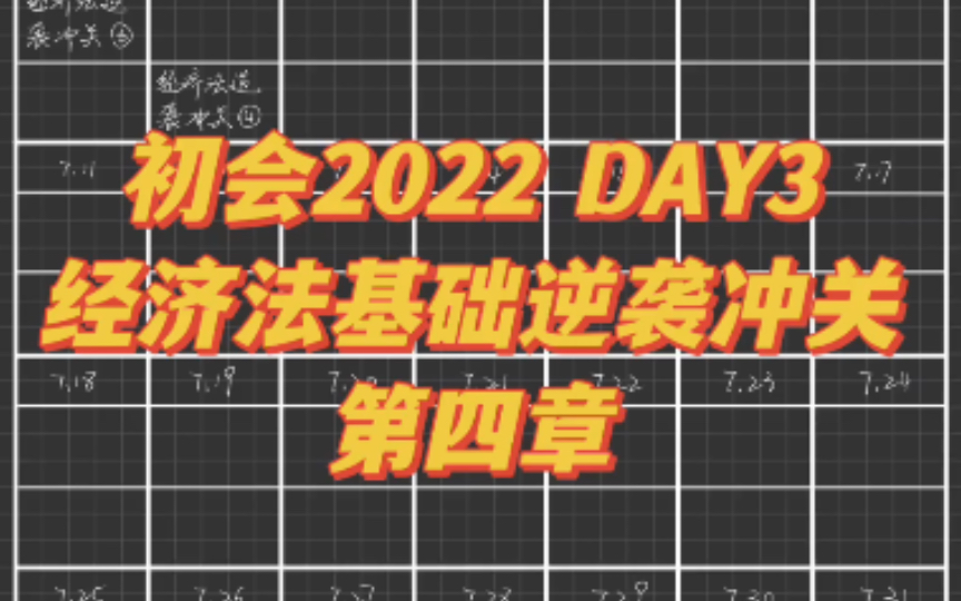 【初会2022】DAY3 经济法基础逆袭冲关(第四章)