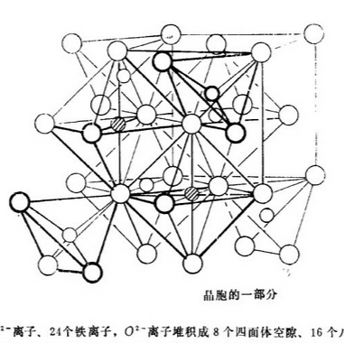 Ferrosoferric 