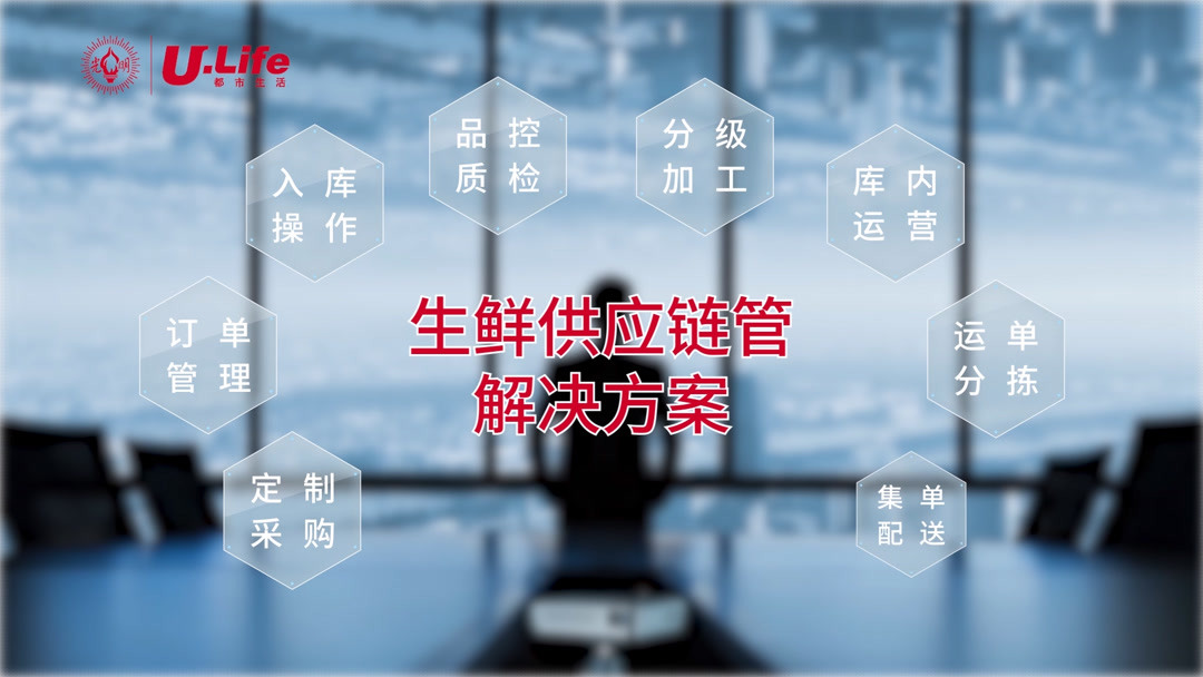 光明都市菜园生鲜供应链管理-八大服务模块精细化运作