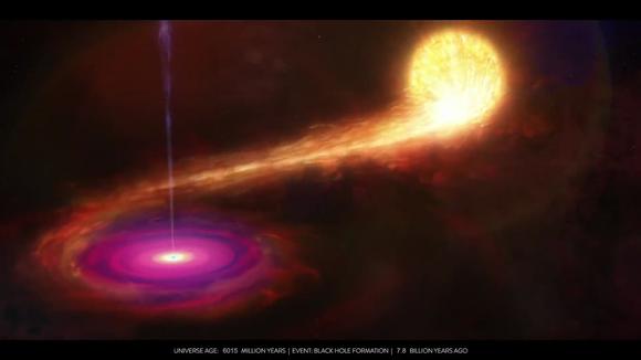 10分钟演示宇宙138亿年演变历程,每1秒相当于现实的2200万年