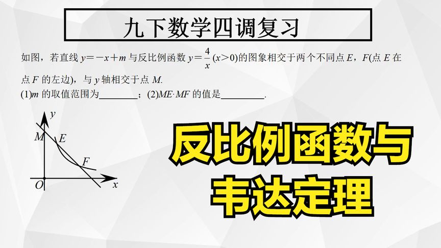 九下每日一题:反比例函数与判别式,韦达定理的综合运用