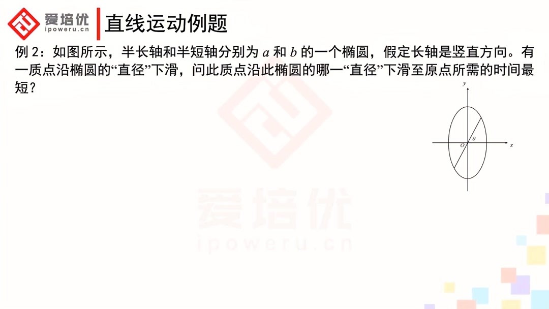 冲刺985!爱培优强基计划课程高三物理运动学专题