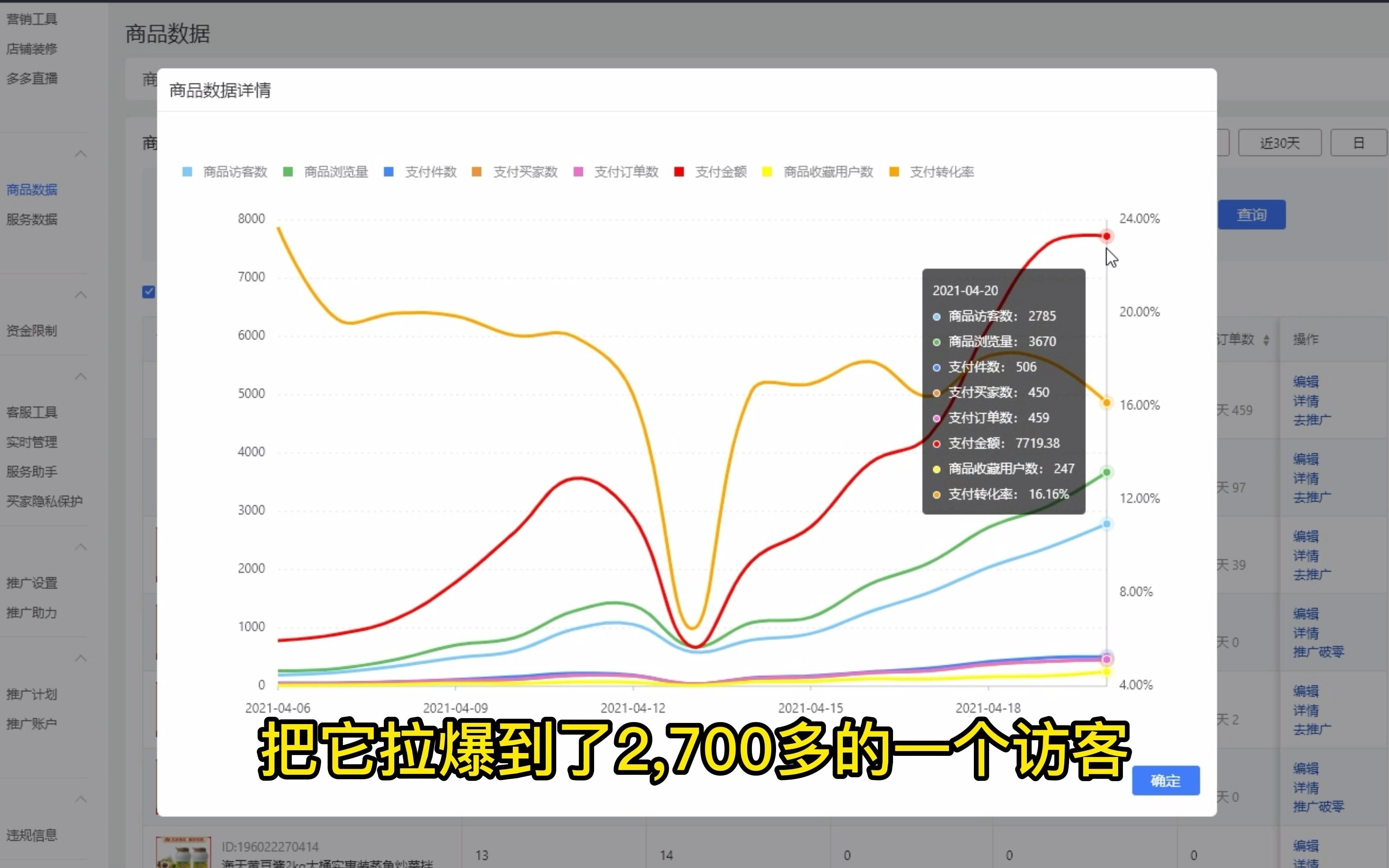 拼多多新手卖家14天起爆的单品是怎么选择产品的