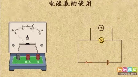 4-1电流表的使用