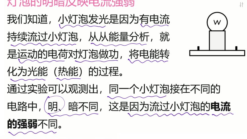 初三物理全套视频免费330讲第15章第4节《电流的测量》第1讲王尚