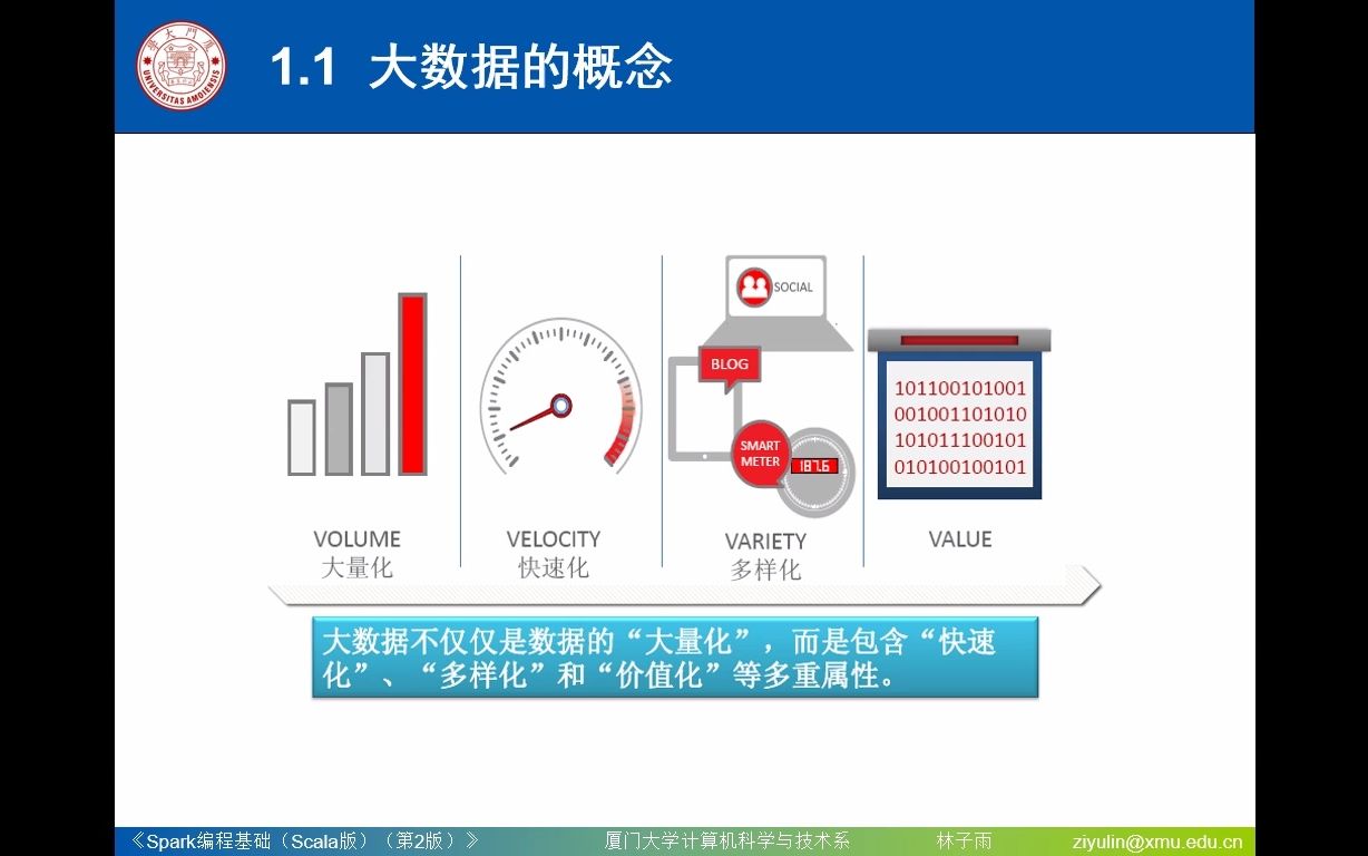 P01-大数据的概念-《Spark编程基础(Scala版 第2版)》