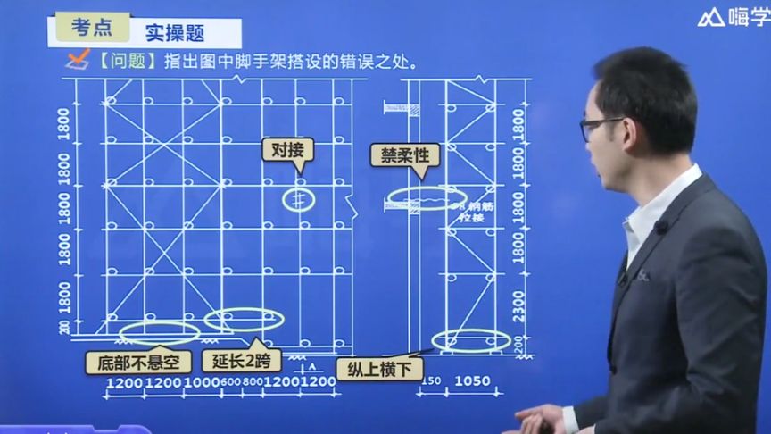 一级建造师建筑实务案例实操题