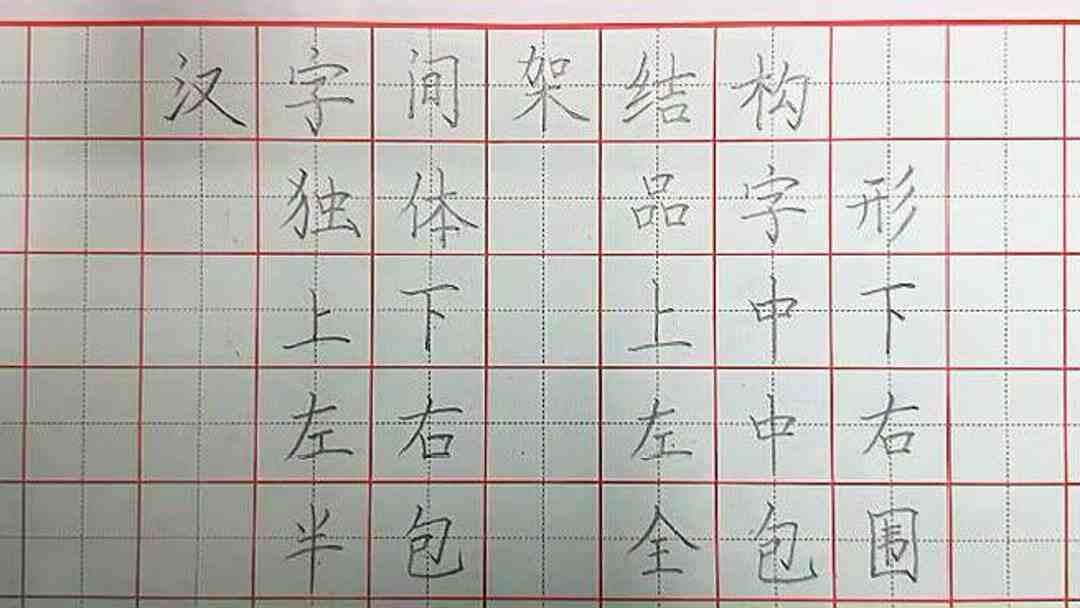 练字,都知道要掌握好字的结构,那汉字都有什么结构的呢