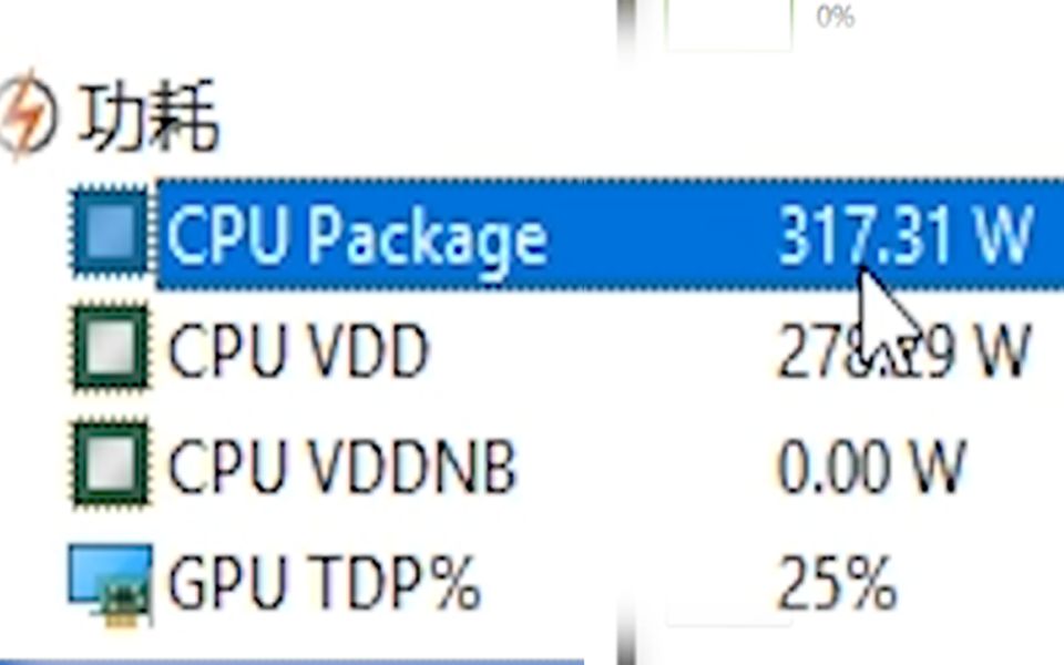 一颗史诗cpu.用aida64记录了我的电脑在渲染时的功耗