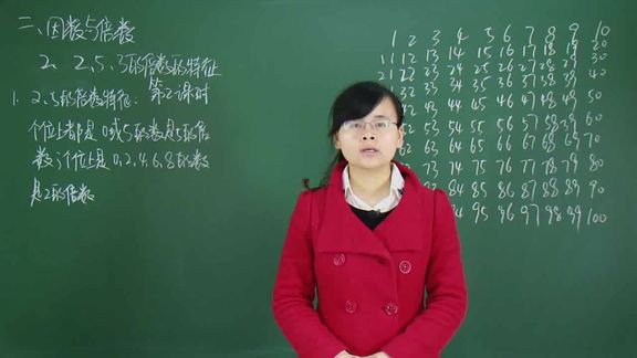 人教版小学数学5年级下册因数与倍数-2、5、3的倍数的特征第2课时