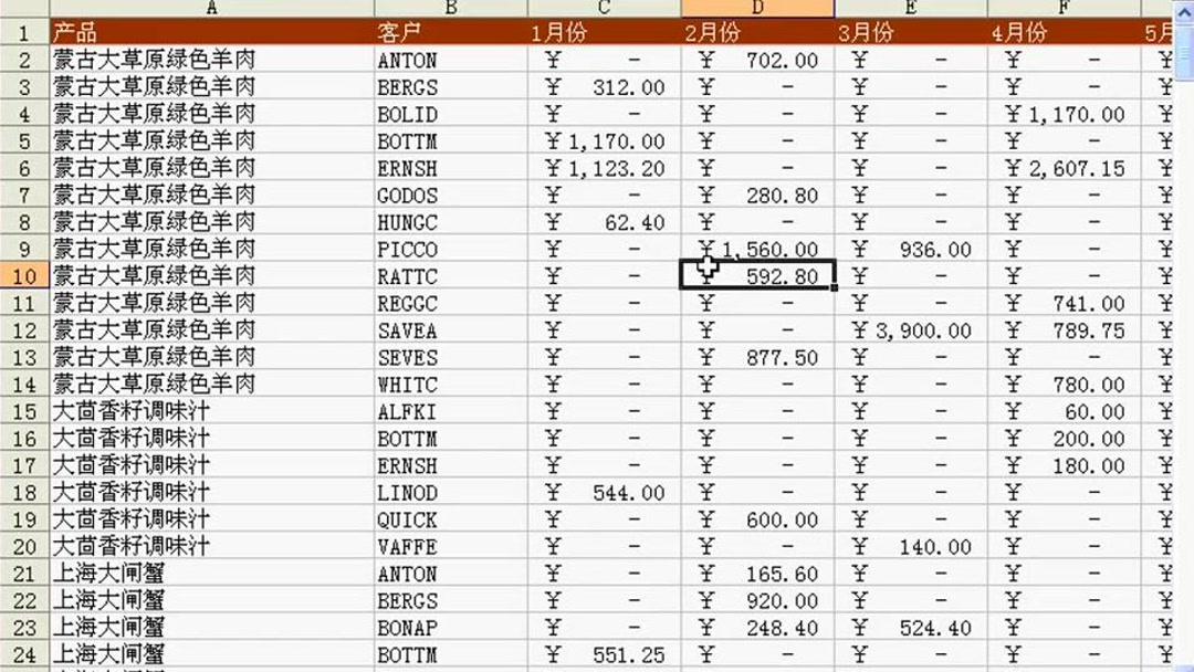 excel2003表格中怎么设置打印的区域