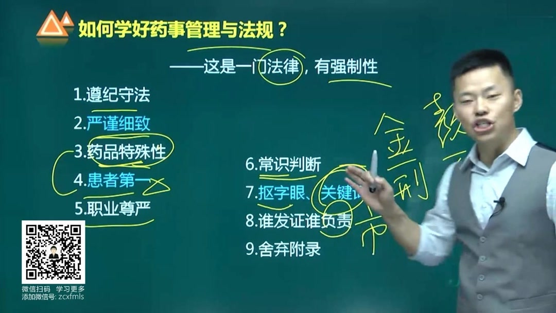 执业药师《药事管理与法规》教材精讲班_14