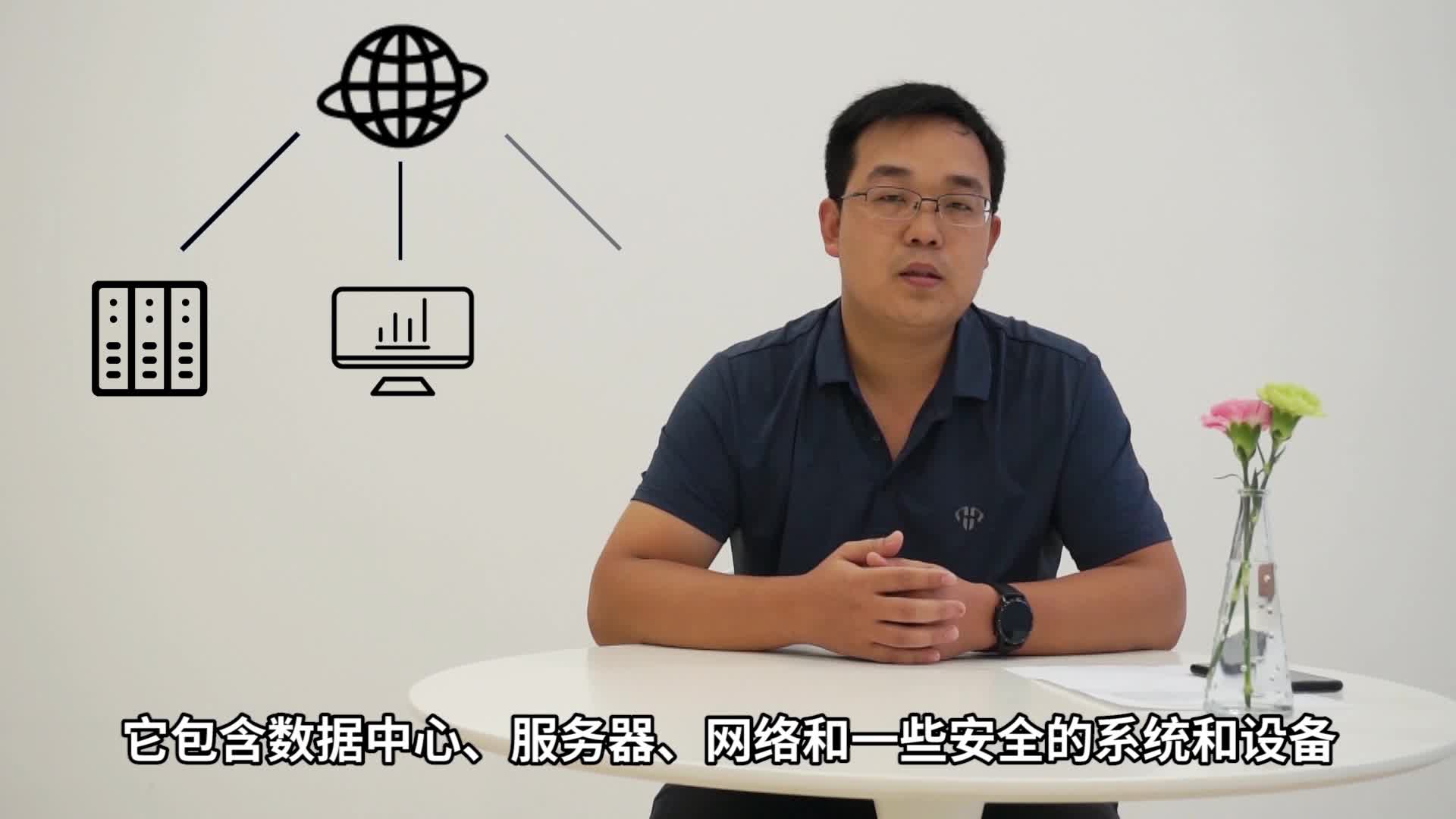 云系列微课堂一:什么是云计算?