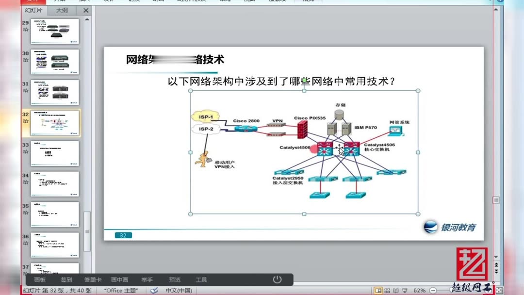 【常见网络架构】交换技术