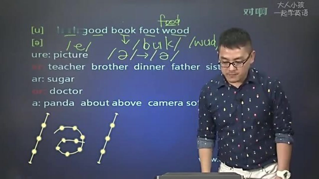 大人小孩一起学英文(3):对比法学习辅音发音