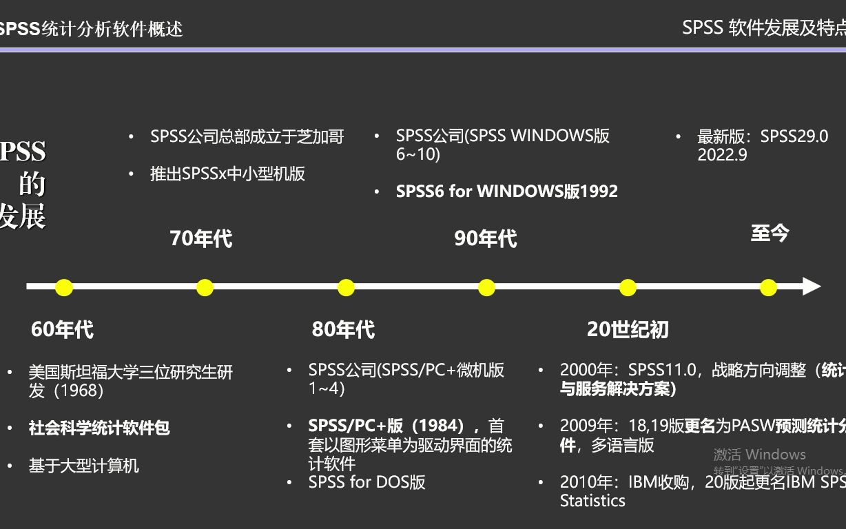 01-1 SPSS统计分析软件概述
