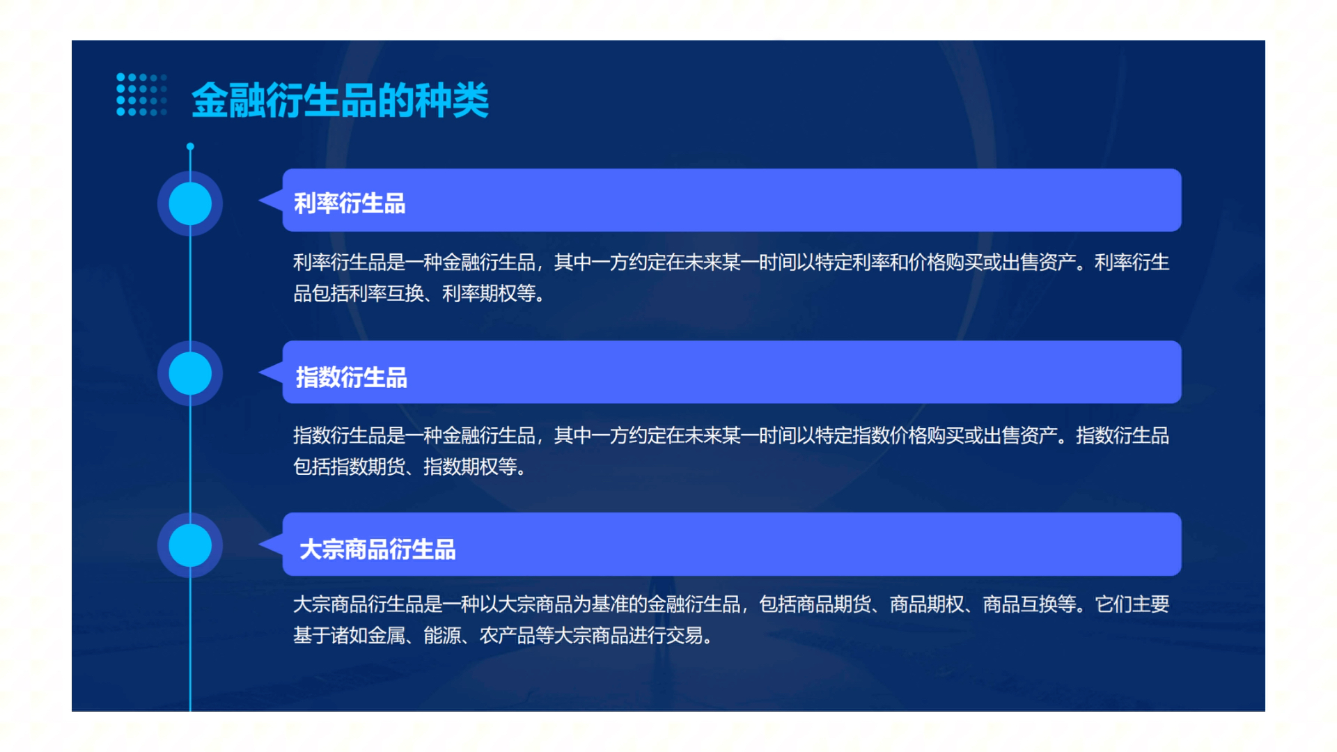 金融衍生品的种类和分析