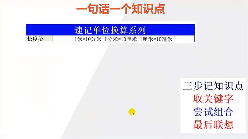 巧记长度单位换算1米等于多少分米