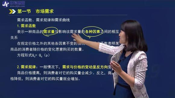中级经济师-经济基础-第一章 第一节 市场需求2