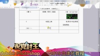 【吴刚大讲堂】Photoshop图层的编组与应用