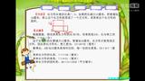 小学数学小升初数学解题技巧 第11讲 份数法解几何应用题
