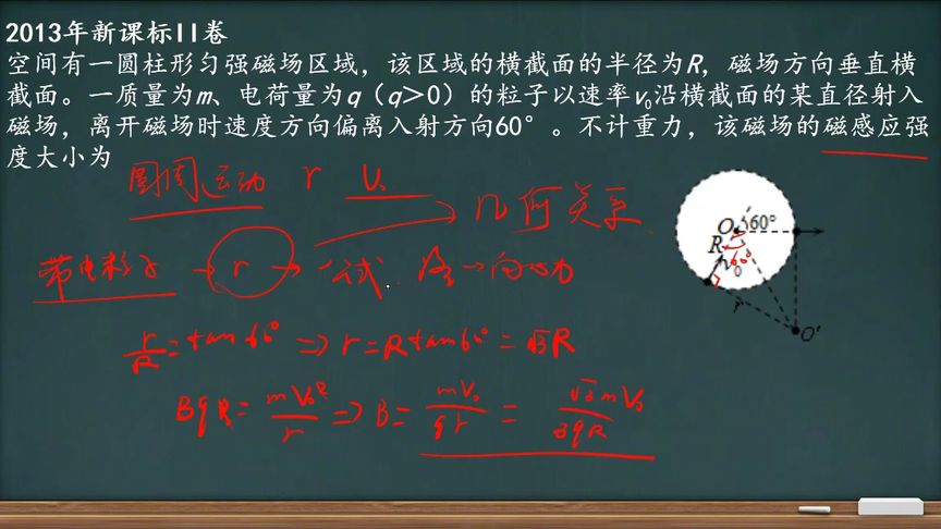 高中物理最难部分,带电粒子在磁场中的运动