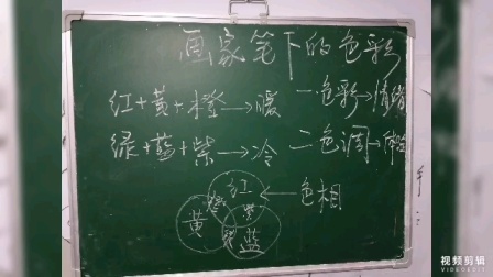 画家笔下的色彩,2