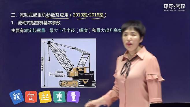 2022-二级建造师-机电备考-小白先导课-流动式起重机参数及应用