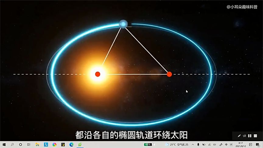 开普勒三定律简介2