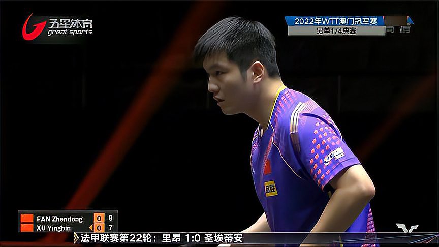 WTT澳门冠军赛:樊振东爆冷止步男单八强