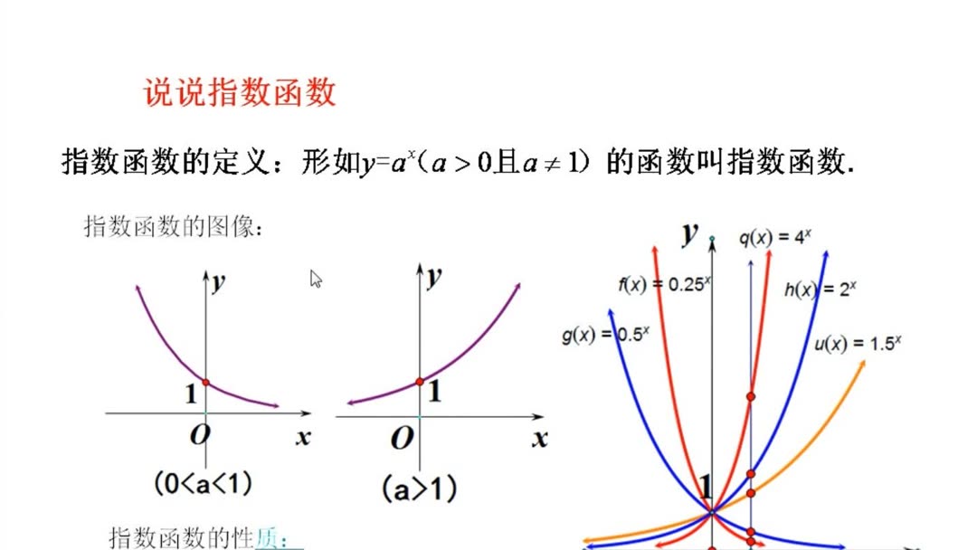 精点学堂高一数学——指数函数