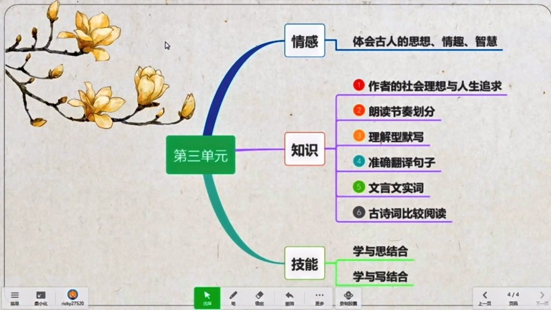 《第三单元思维导图课》