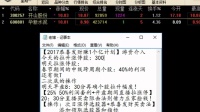 股票必涨指标 必看黑马涨停 涨停股选股器-A股票老博6XZ4P
