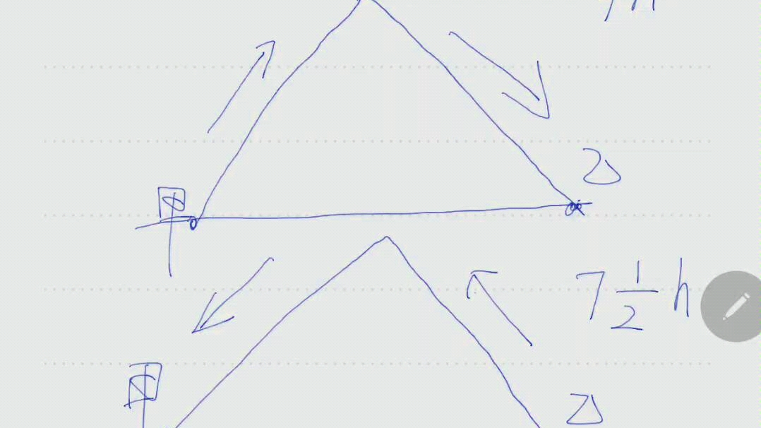 六年级奥数每日一题:行程问题