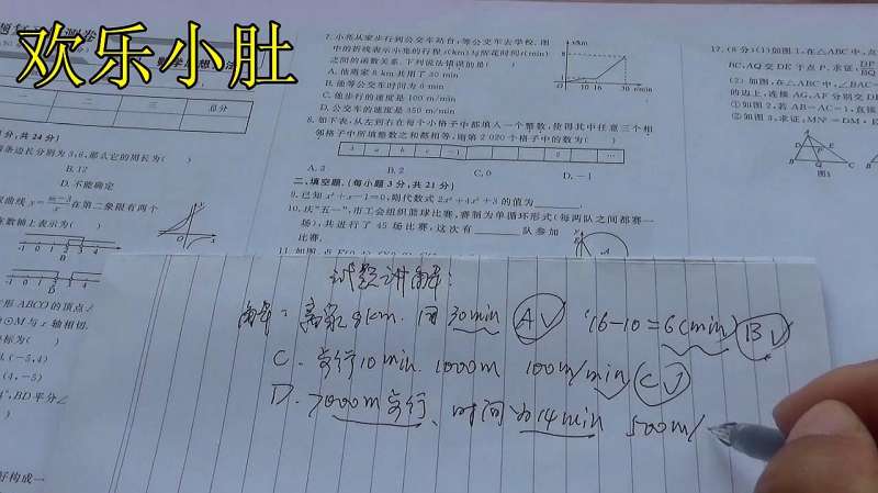 中考数学考题:根据函数图像,判断一次函数应用题的解