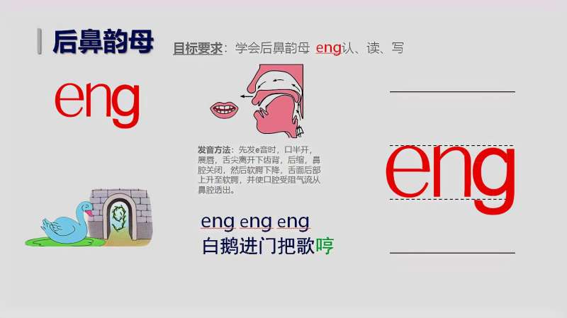 「汉语拼音轻松学」后鼻韵母eng的识记、发音和书写