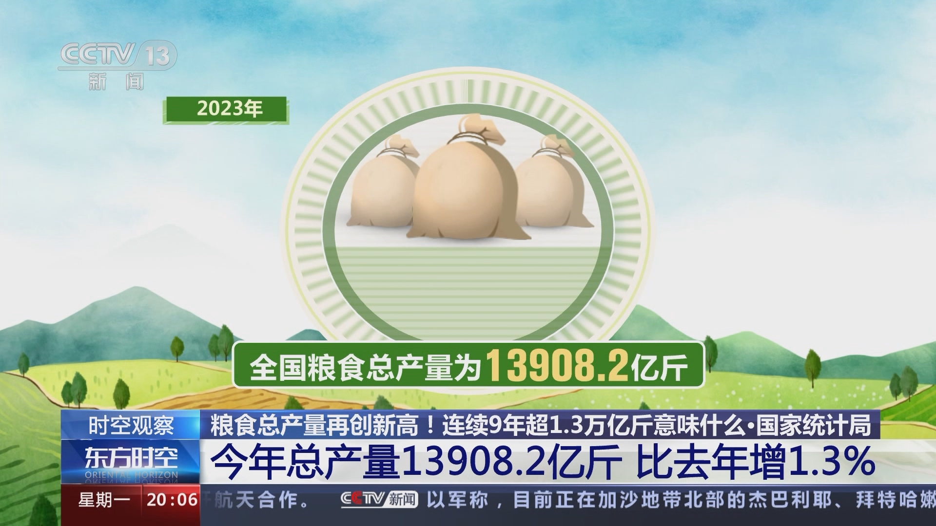 [东方时空]粮食总产量再创新高!连续9年超1.3万亿斤意味什么·国家...