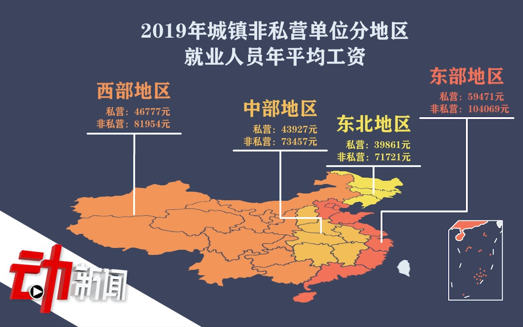 2019年城镇平均工资大排行!你的行业和地区啥水平?