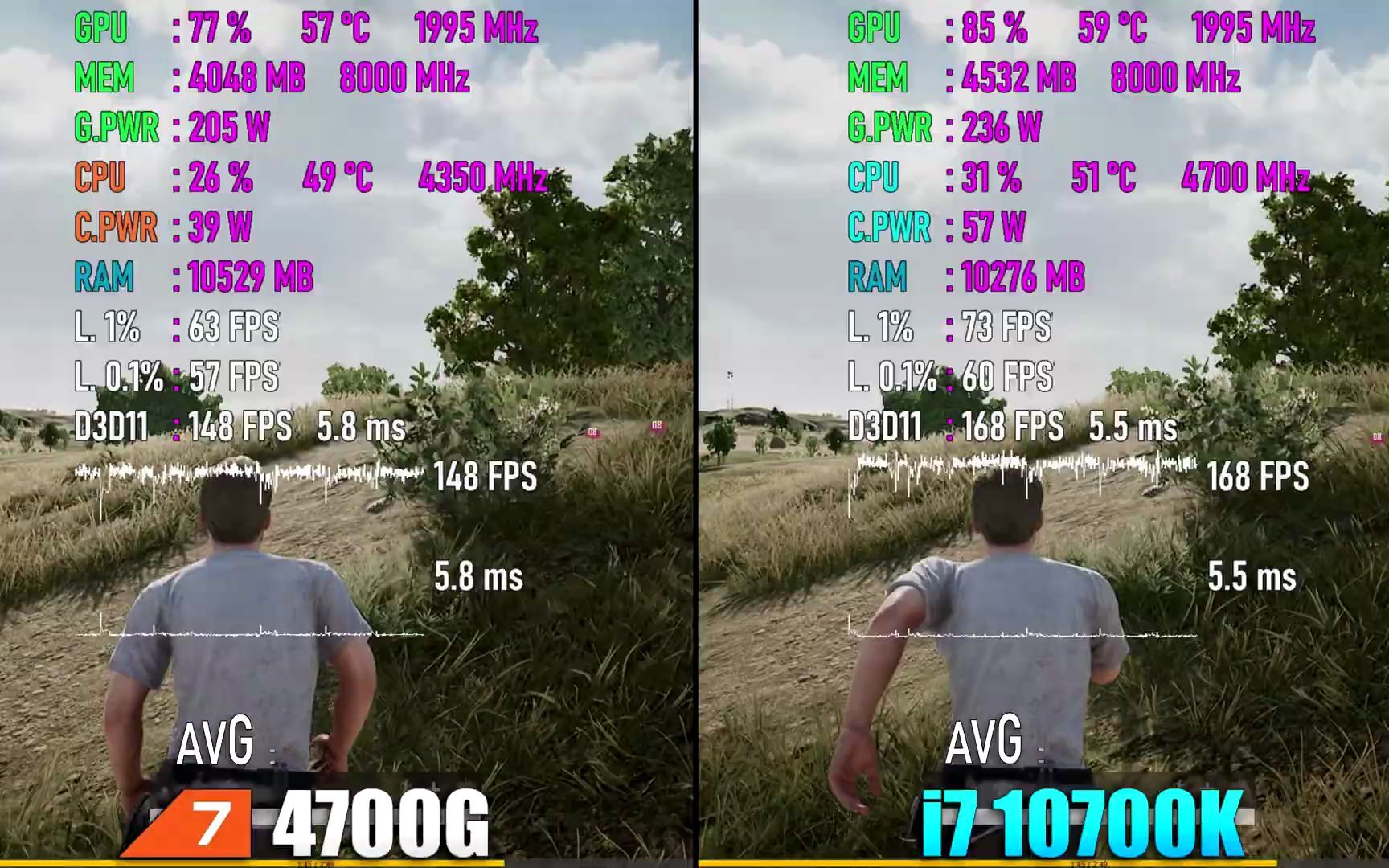 Ryzen 7 4700G vs i7 10700K - 核显和CPU测试