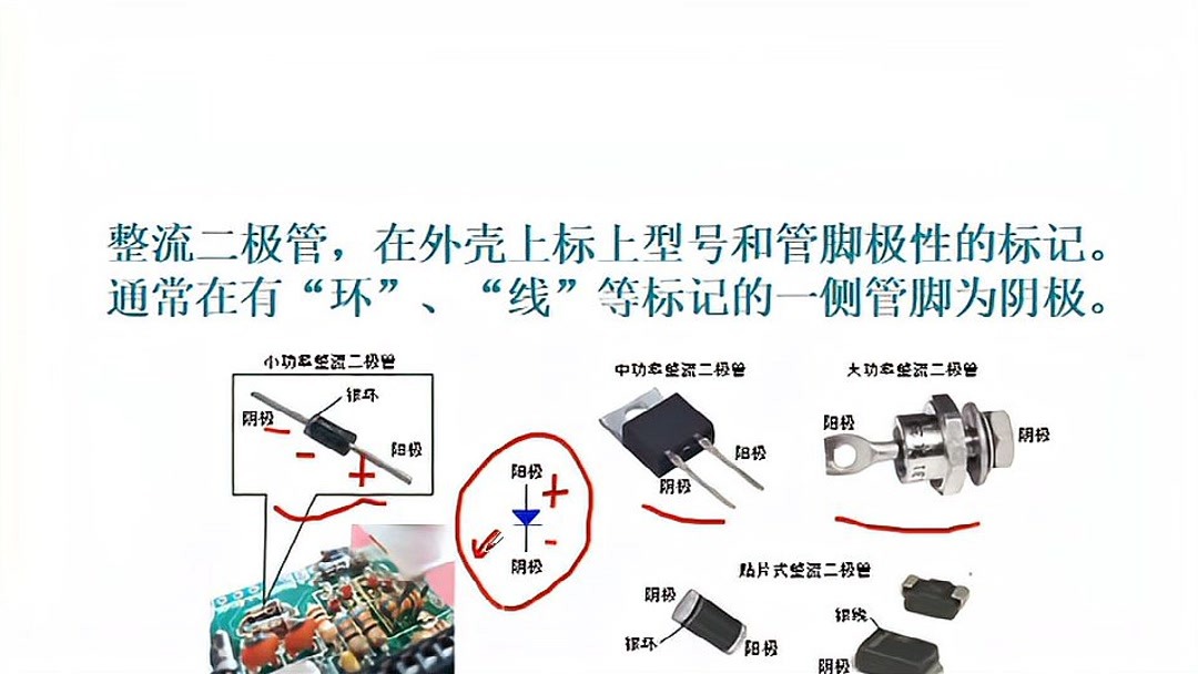 整流二极管讲解及正负极判断