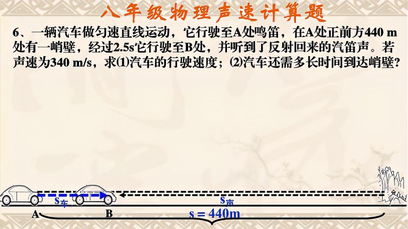 八年级声速计算题6:计算汽车行驶速度和距山崖距离