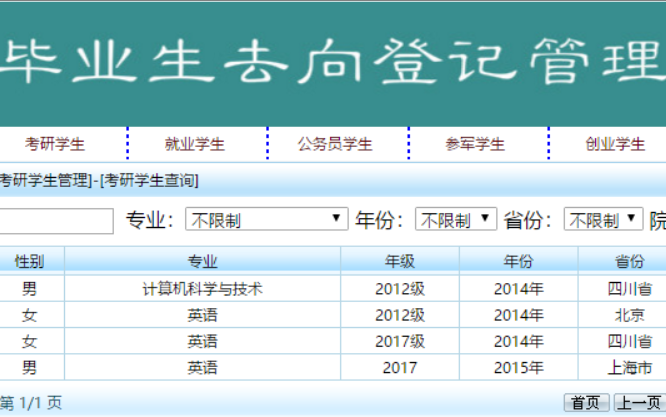 A计算机毕业设计项目定制定做毕业生去向登录管理系统(java毕业设计|...