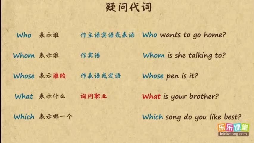 英语中疑问代词用法