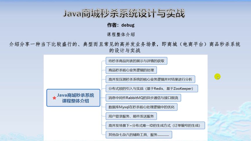 1-2 java商城秒杀系统实战系列(基于SpringBoot)~ 核心技术列表