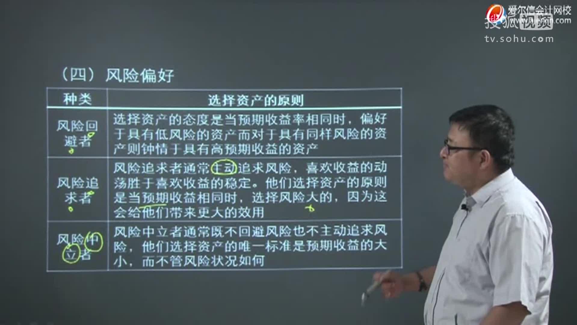 中级会计职称--《财务管理》第八节