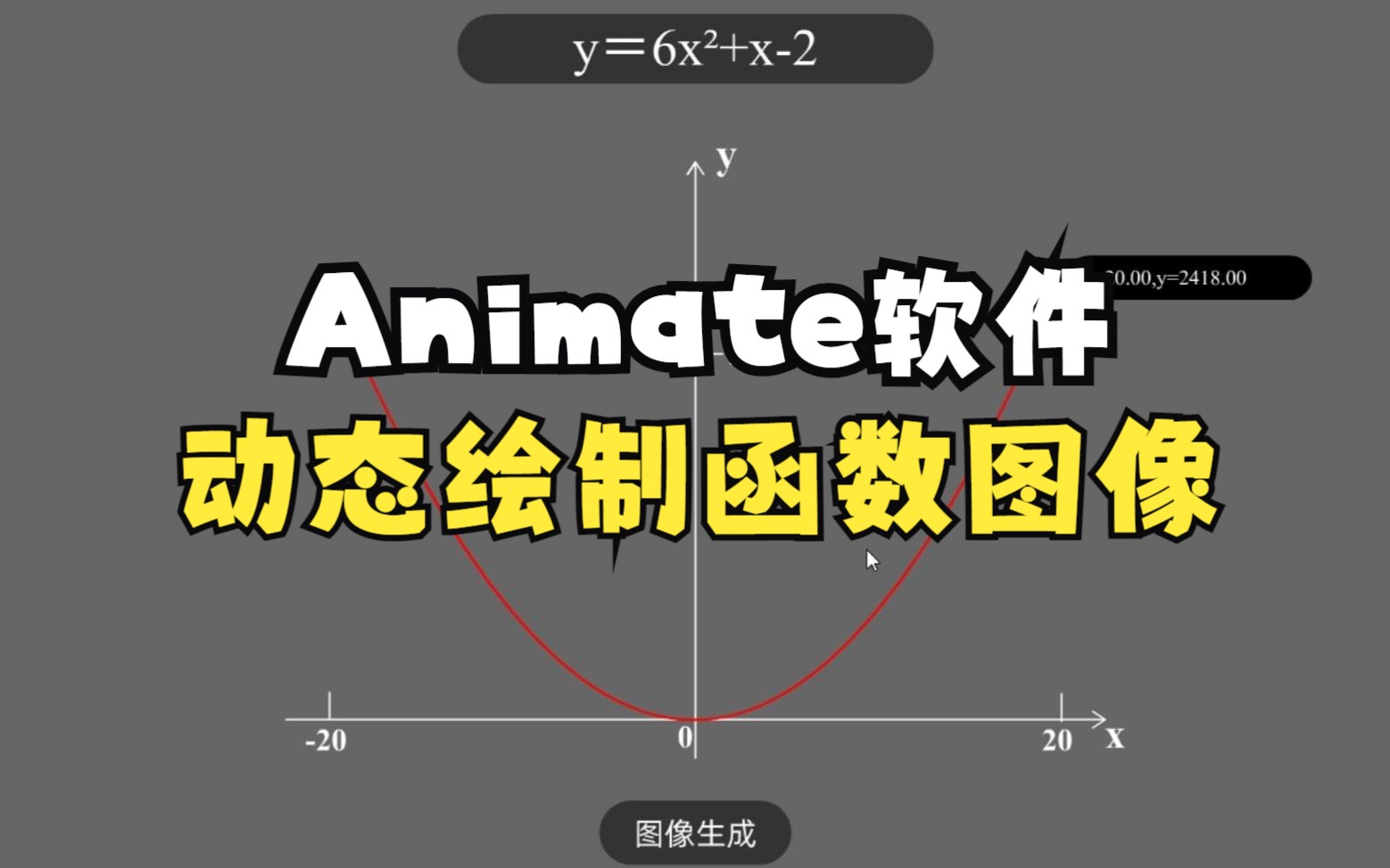 Animate实现动态绘制二次函数曲线