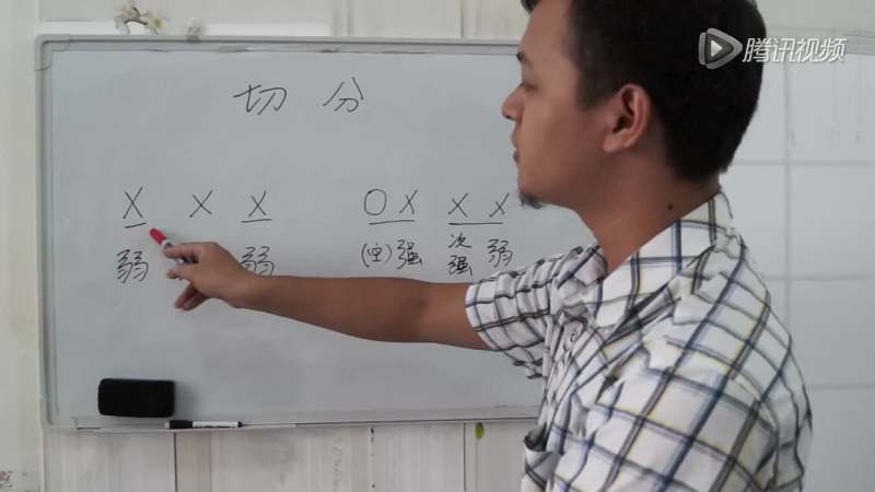 什么是切分音符