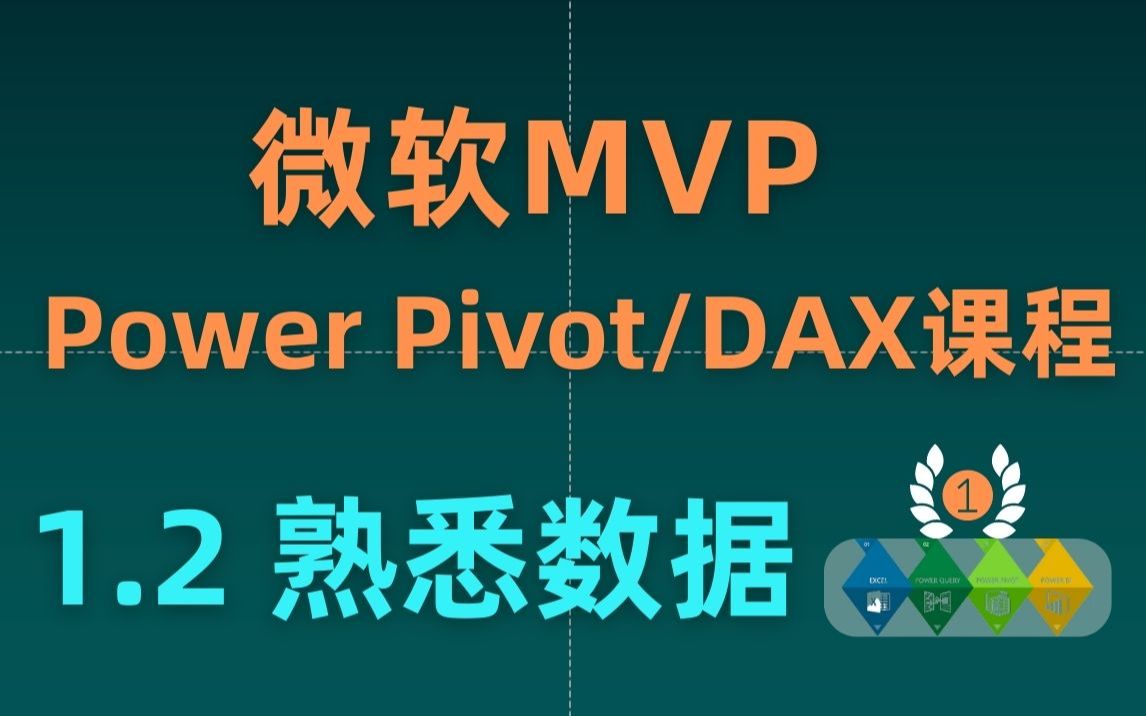 全球最受欢迎的Power Pivot/DAX 课程 1.2 不用数据模型和DAX的代价