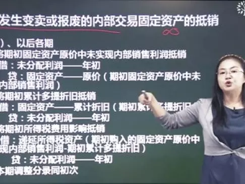 2015中级会计实务57第二十章 财务报告(4)_高清