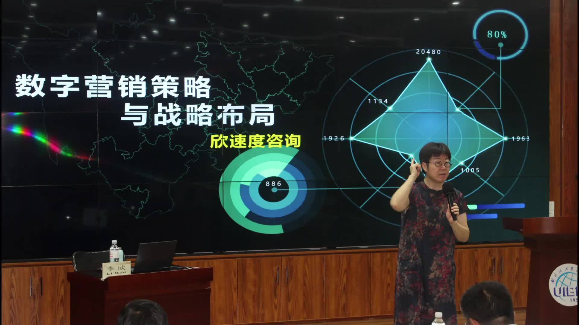 商业模式的规划逻辑